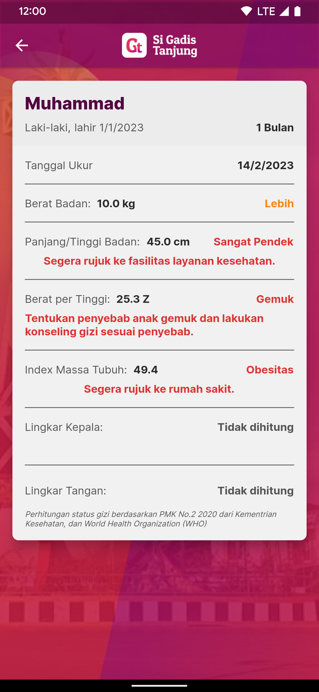 Manual Book Si Gadis Tanjung Kelua